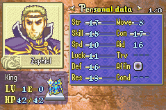 FE6 Reverse Recruitment with Trial Map units - Fan Projects - Serenes ...