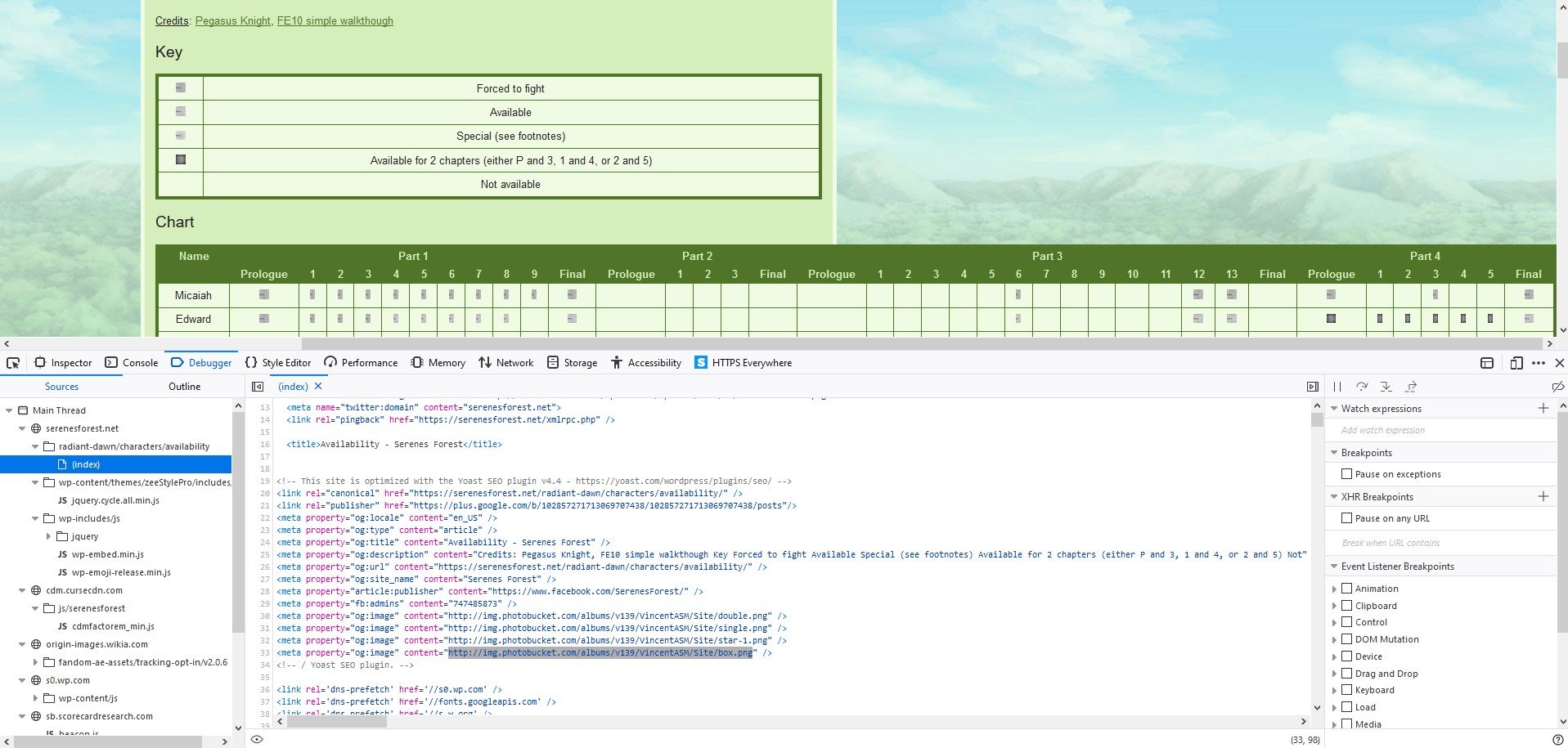 Mistakes or errors on the site 2 - Page 23 - Site Content - Serenes Forest Forums