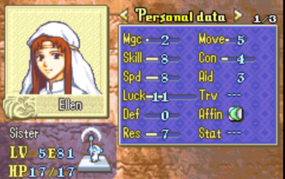 FE6 PMU - Let's Play/Streams - Serenes Forest Forums