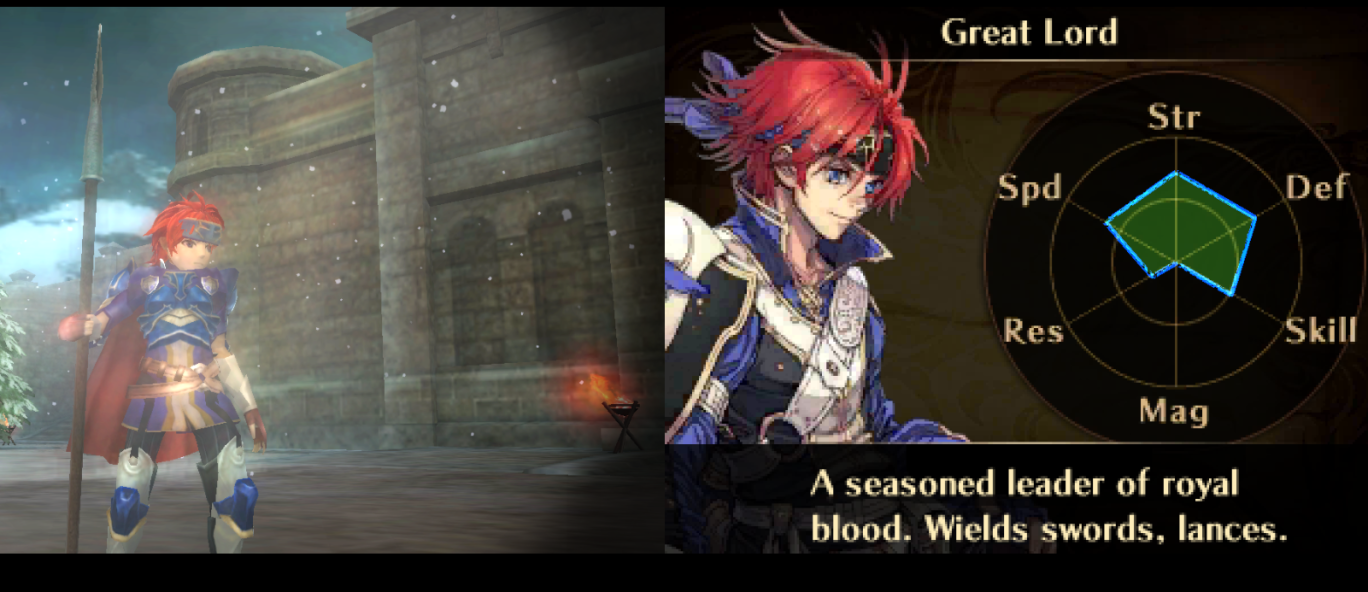 I'm making Roy in Awakening. Who wants to write some Supports ...