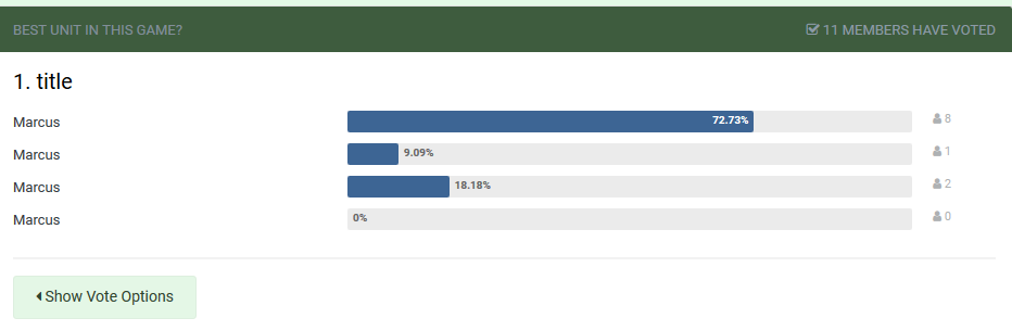 Best unit in this game? - Far from the Forest... - Serenes Forest Forums
