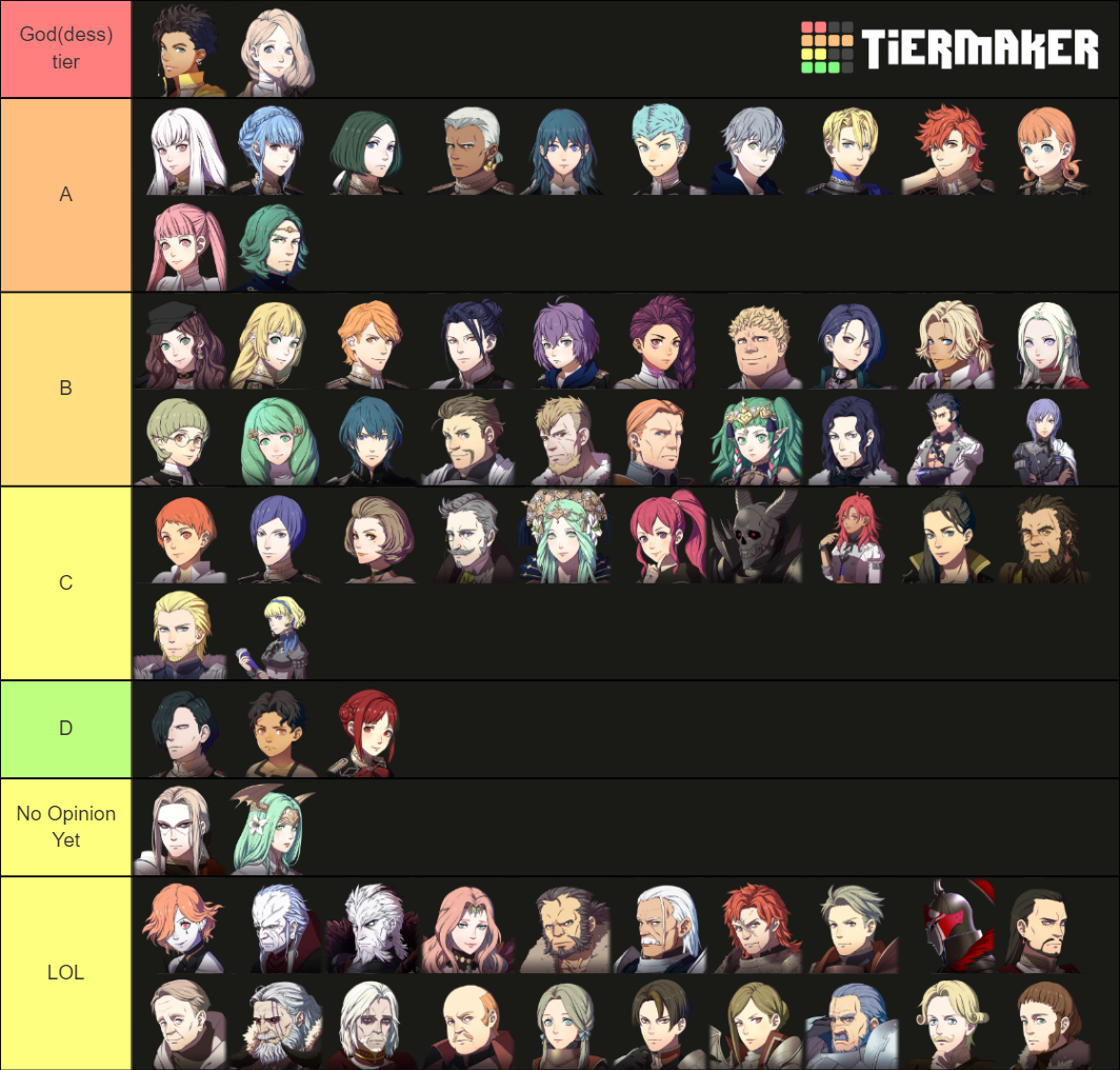 Favorite Three Houses characters Tier List - Fire Emblem: Three Houses ...