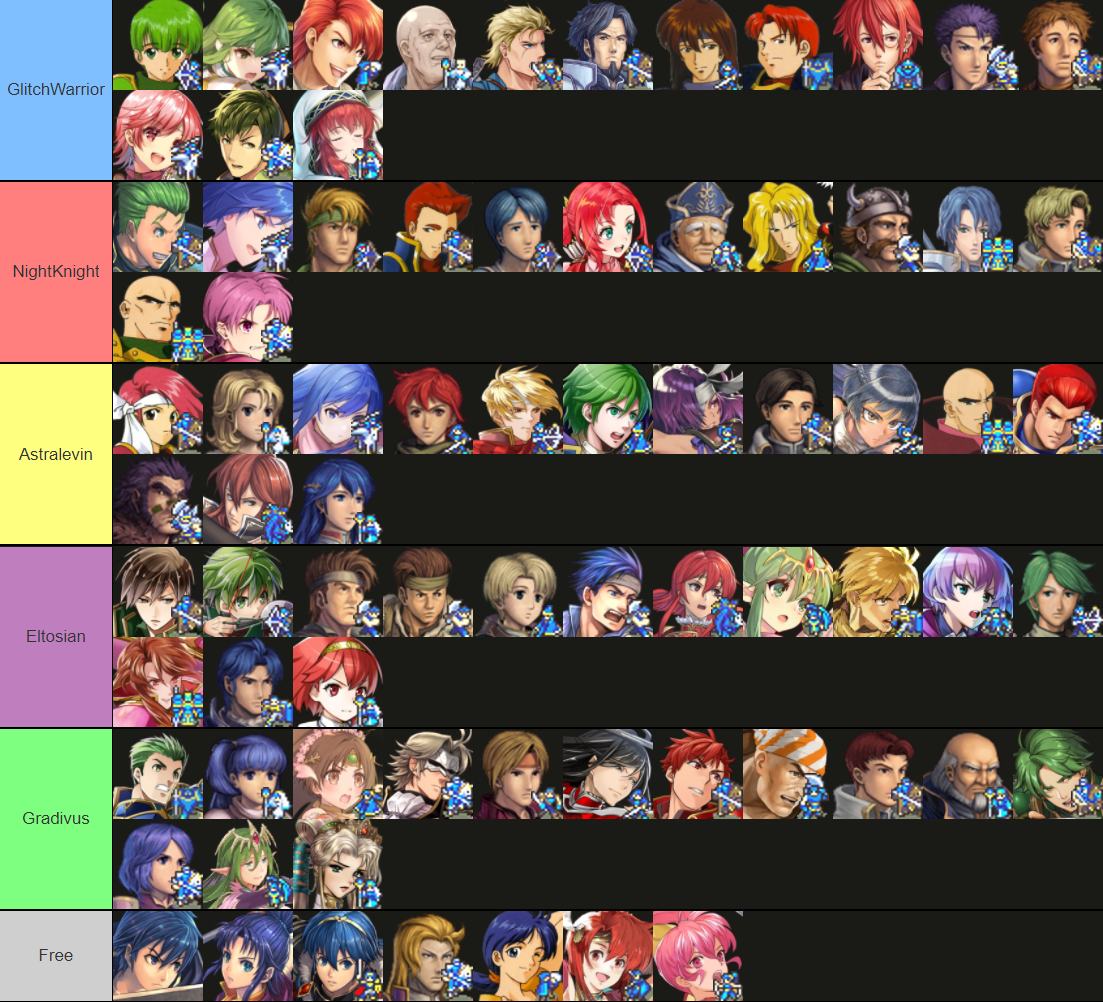 (FE12) New Mystery Hard no reclass draft - Page 3 - Fire Emblem Drafts ...