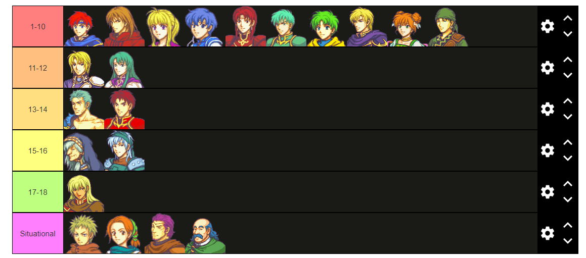 I'm eager to start an FE6 Hard Mode run sometime soon. I tried planning ...