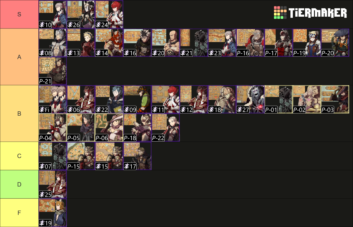 Conquest Map Tier List Thread - Fire Emblem Fates - Serenes Forest Forums